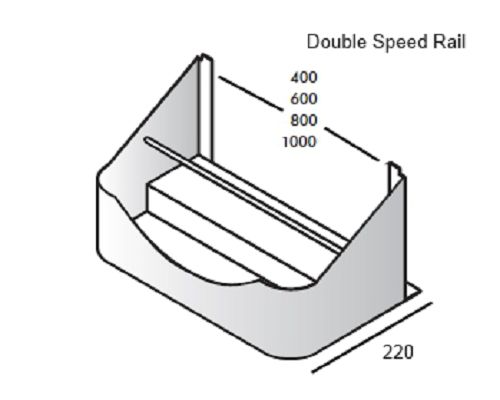 IMC Bartender Double Rail 1000mm | JustBars.com
